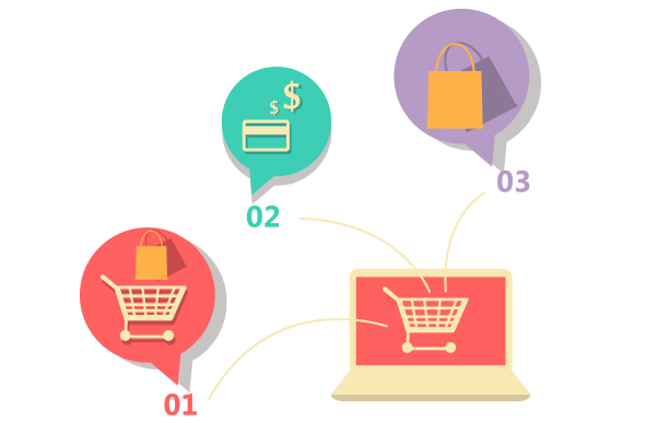 Drupal Commerce Developers | Drupal eCommerce Development